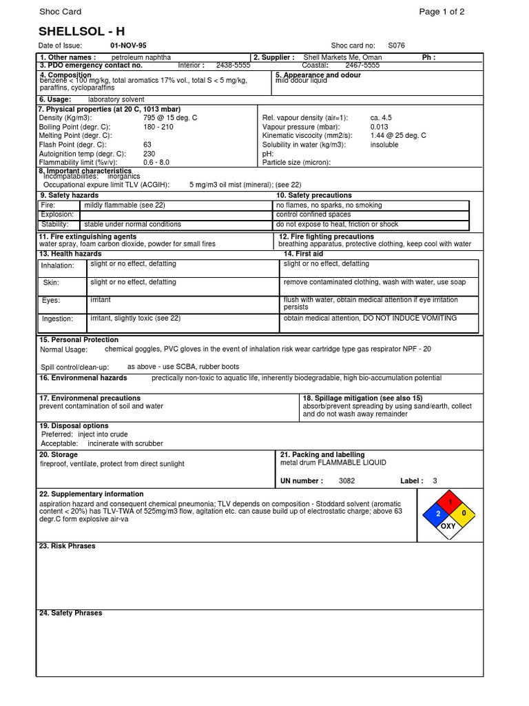 Shell Sol | PDF | Carbon | Water