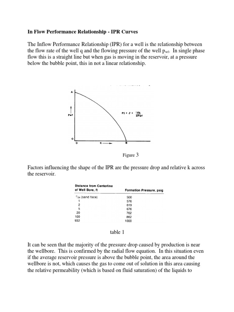 Inflow Performance Relationship | PDF | Petroleum Reservoir | Pressure