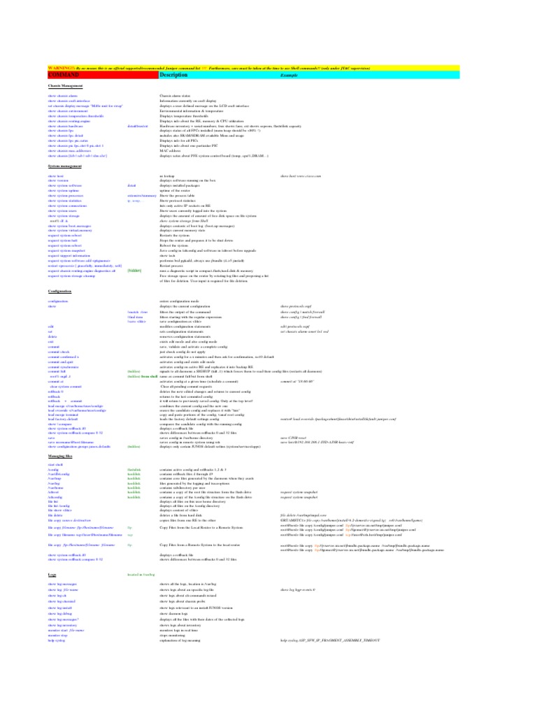 Juniper Commands v4 CLI | Firewall (Computing) | Computer File