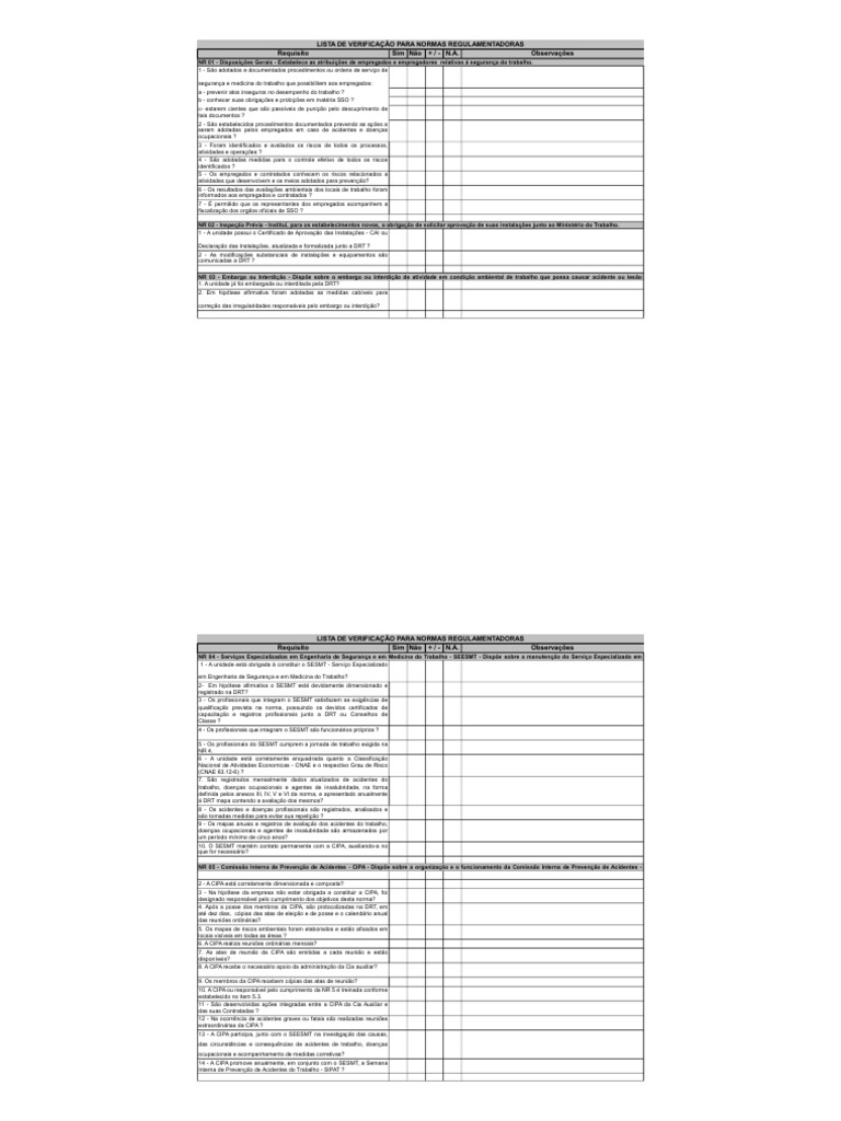 Check List Todas Nrs | PDF | Fiação elétrica | Eletricidade