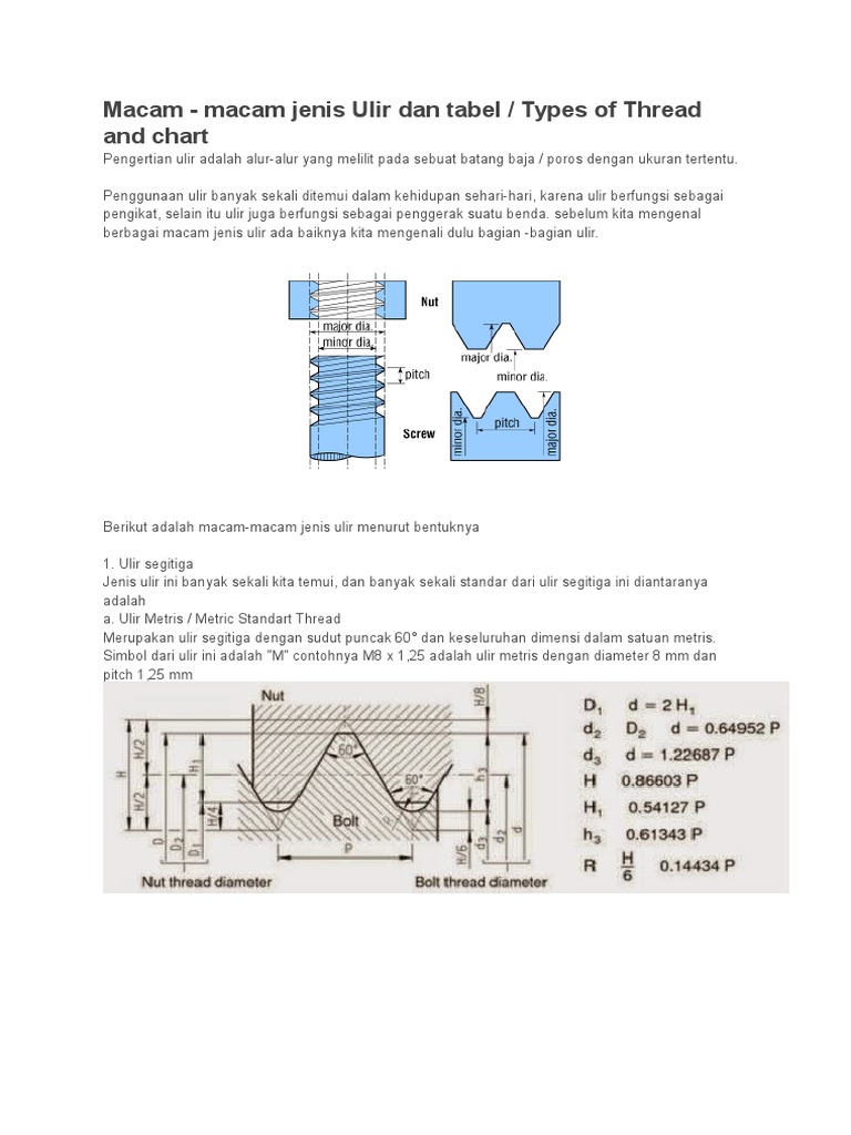 Jenis - Jenis Ulir Dan Tabel | PDF