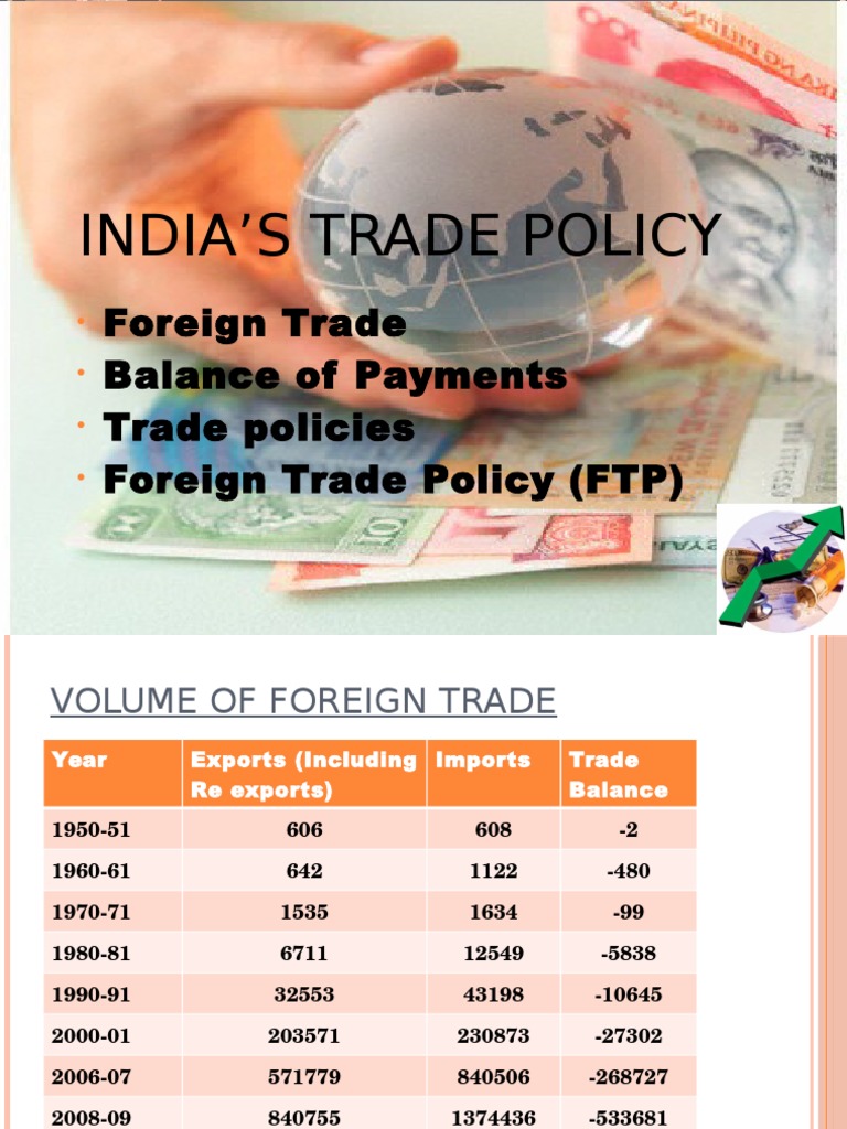 India'S Trade Policy: Foreign Trade Balance of Payments Trade Policies ...