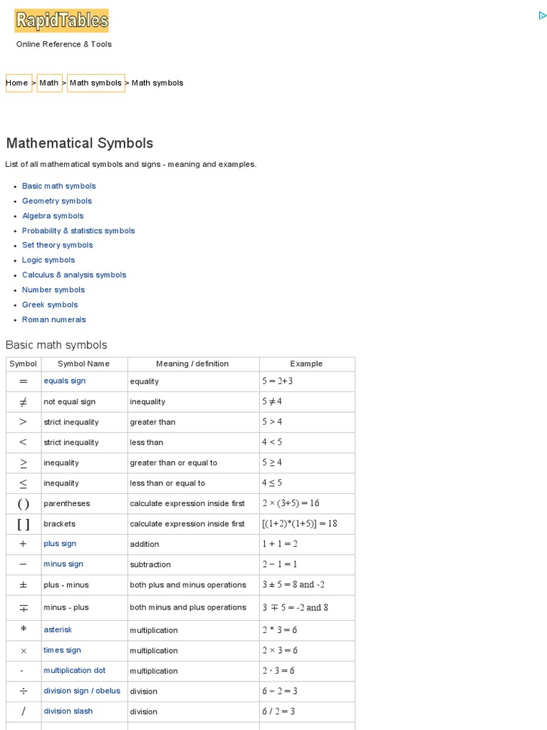 Mathematical Symbols List | Derivative | Variance