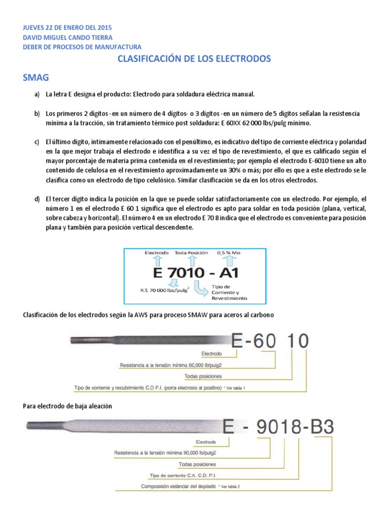 Clasificacion de Los Electrodos | PDF | Tungsteno | Soldadura