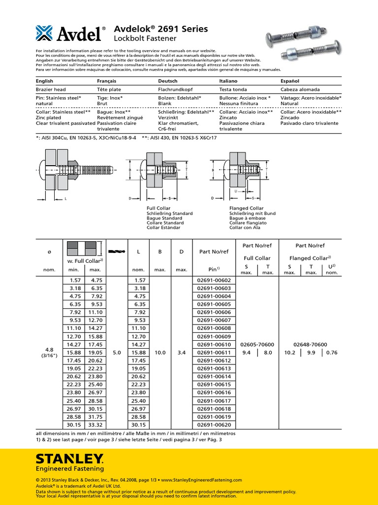 Avdelok 2691 Inox | PDF