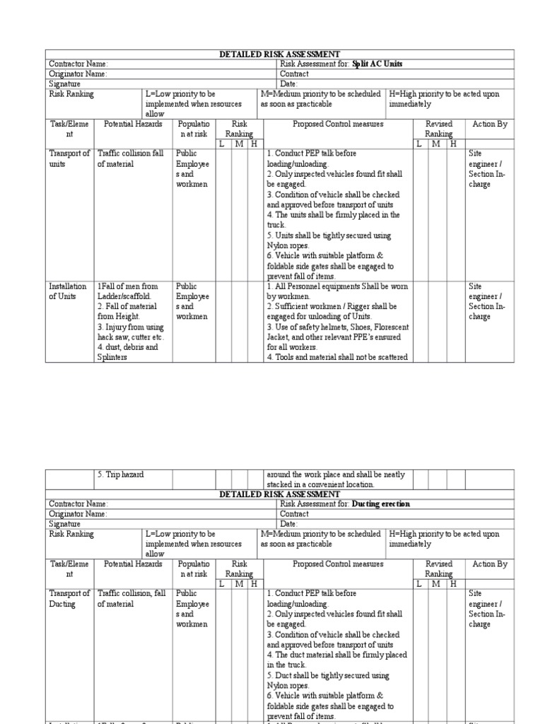 Risk Assessment | Personal Protective Equipment | Risk
