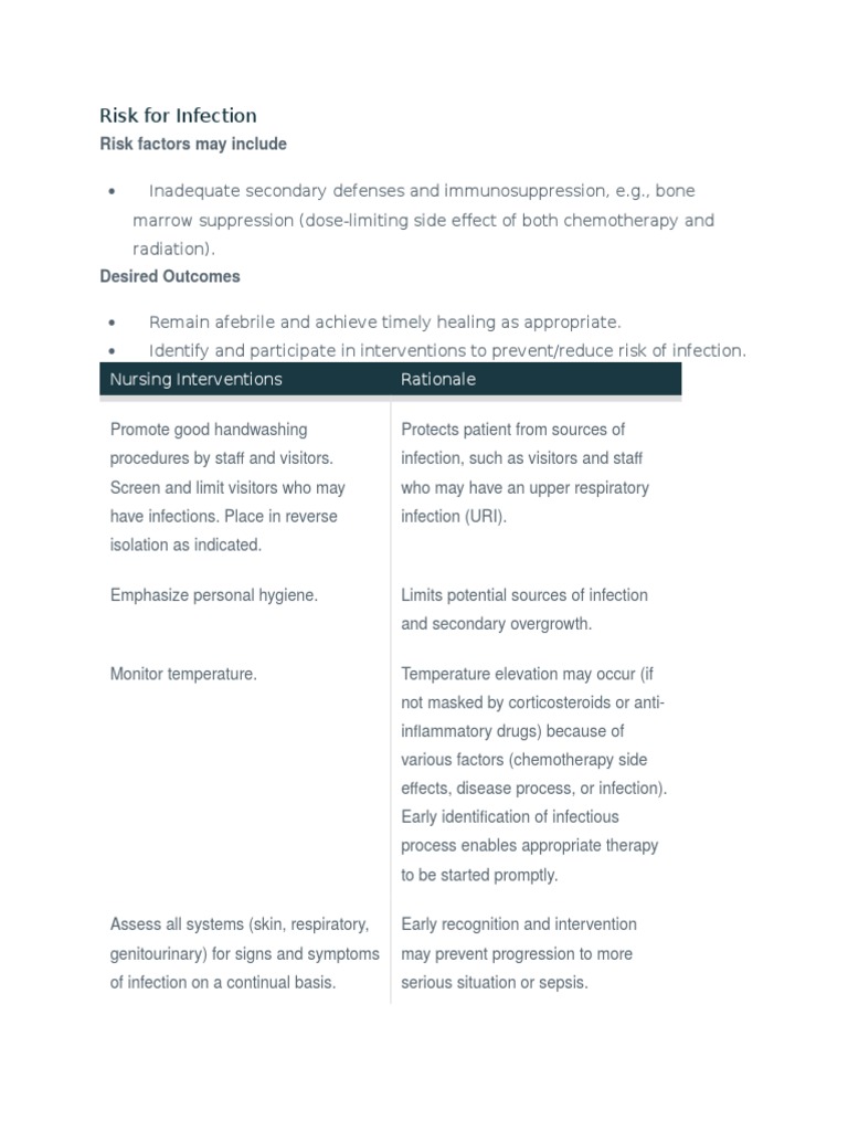 Risk For Infection: Risk Factors May Include | PDF