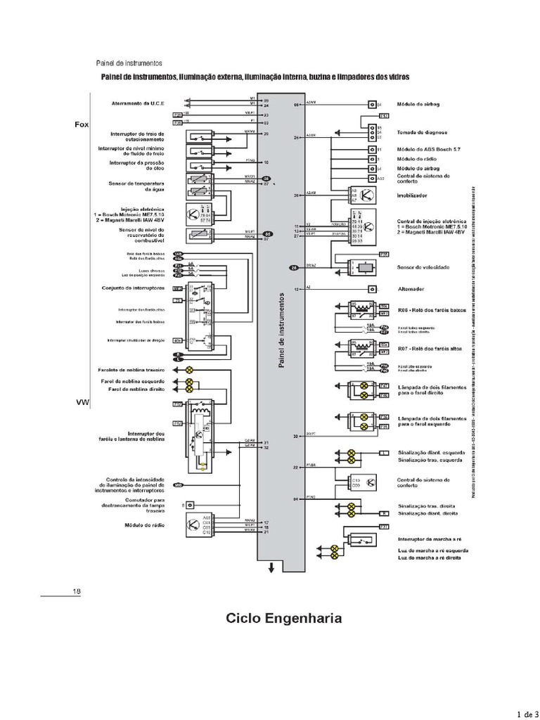 VW Fox Diagrama Painel | PDF | Maison et jardin