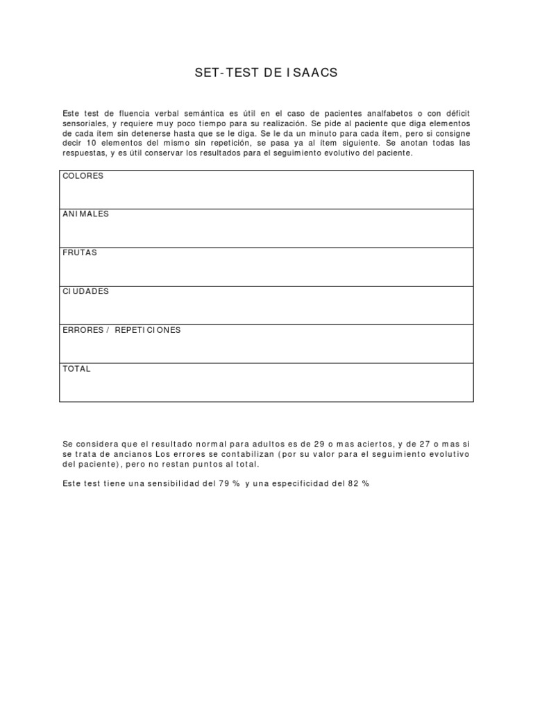 Set Test Isaacs | PDF