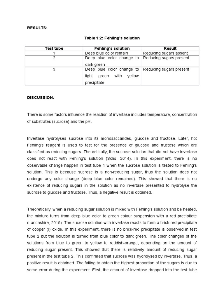 Fehling's Solution Test for Reducing Sugars | PDF | Sucrose | Fructose