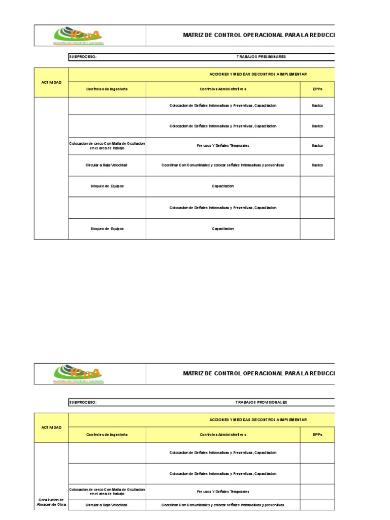 Control Operacional | PDF | Andamio | Ingeniería