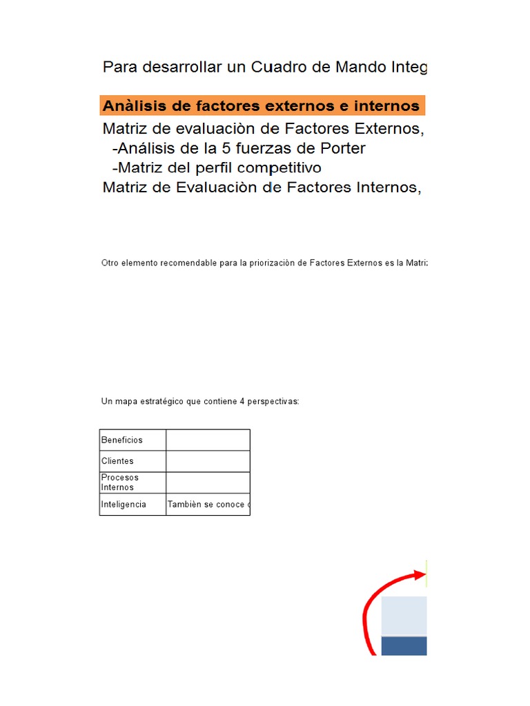 Matriz de Holmes para Priorizar Factores Externos | PDF | Planificación ...