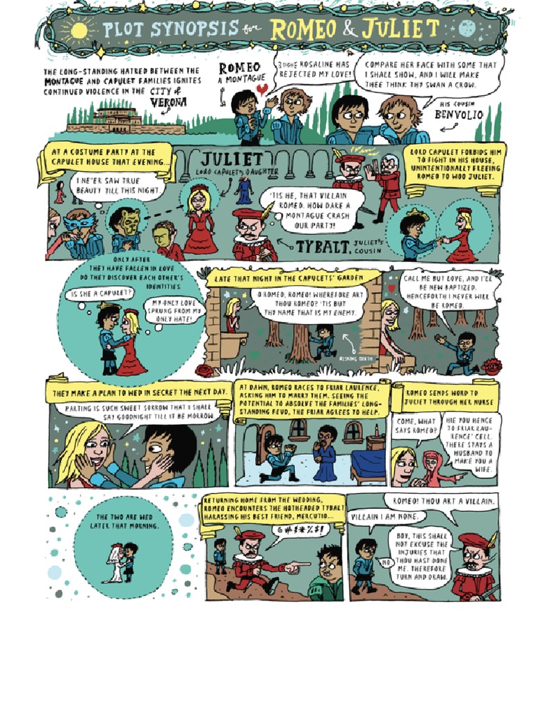 Romeo and Juliet Comic Strip PDF | PDF