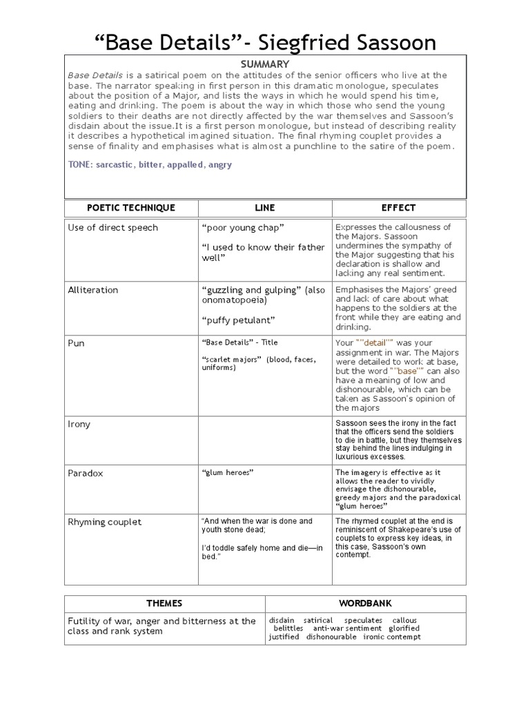 Base Details Revision PDF | PDF | Irony | Poetry