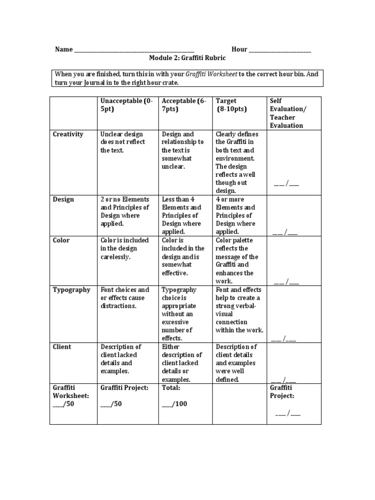 Graffiti Rubric