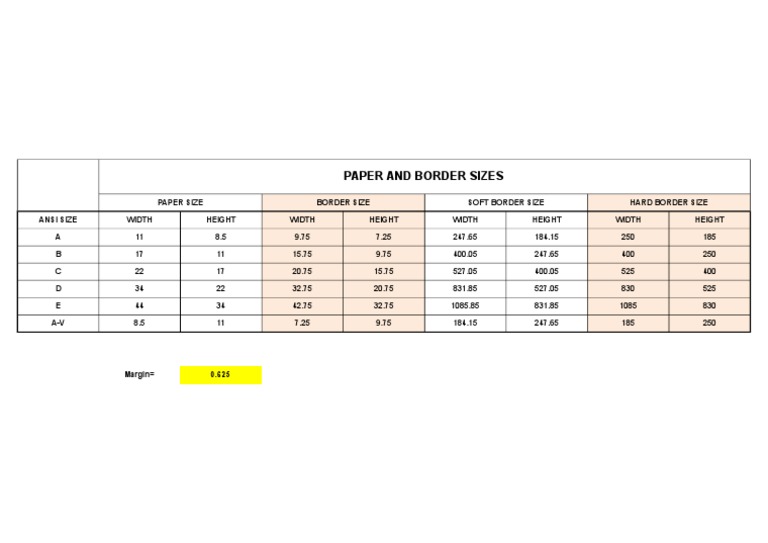ANSI Paper Sizes and Borders Guide | PDF | Equipment | Manufactured Goods