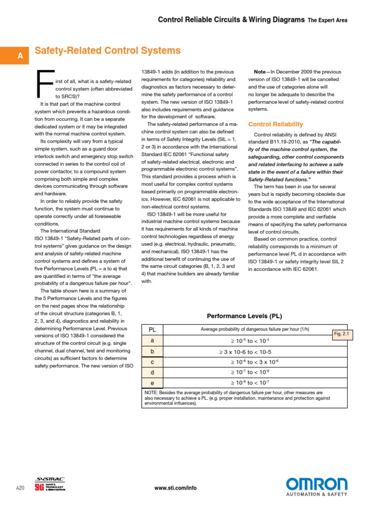 Omron Safety Circuit | PDF | Relay | Switch