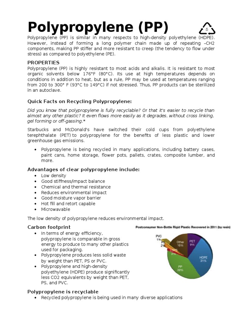 Polypropylene | PDF | Recycling | Polyethylene