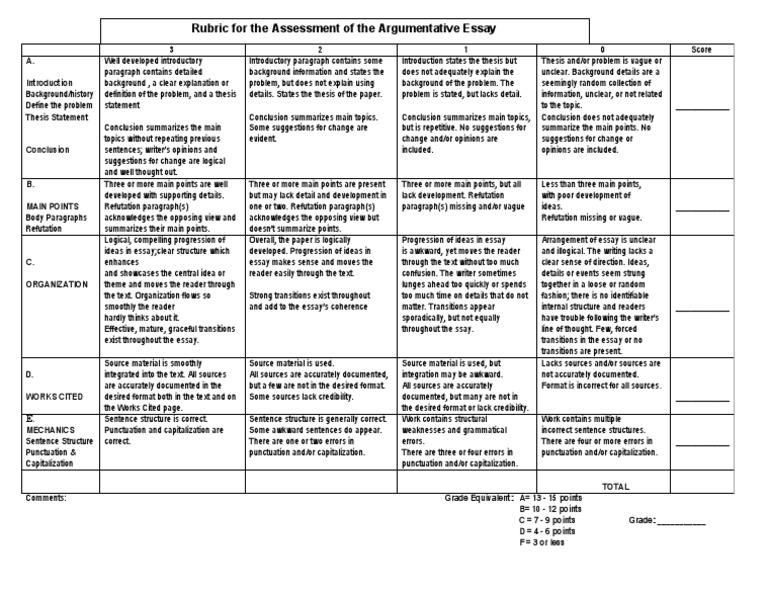 Argumentative Essay Rubric | PDF | Essays | Paragraph