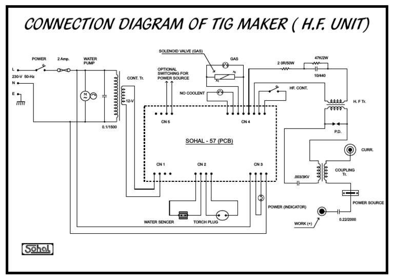 Tig Welding Diagram