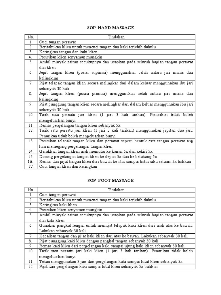 Sop Massage | PDF