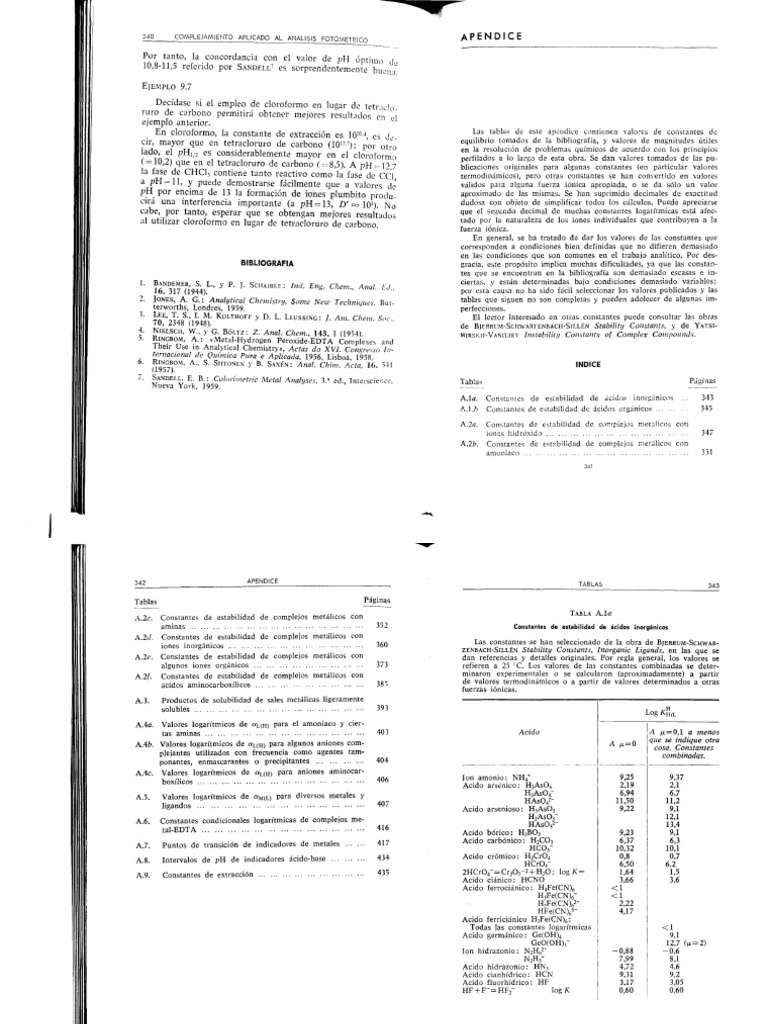 Tablas Ringbom | PDF