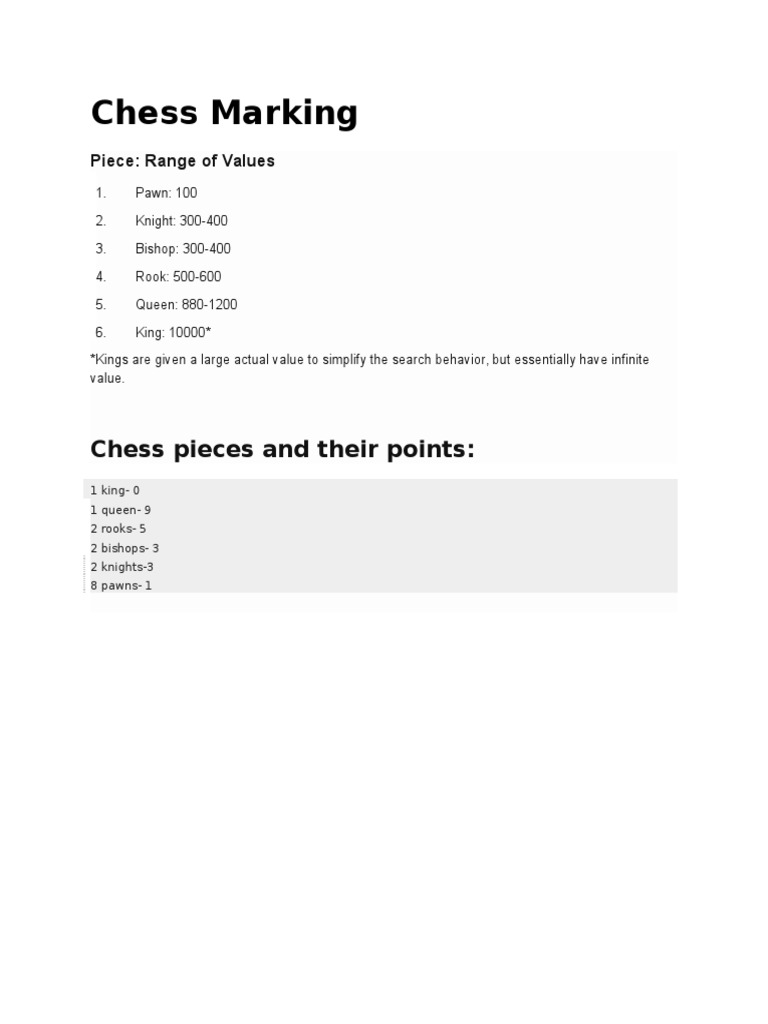 Chess Marking: Chess Pieces and Their Points | PDF