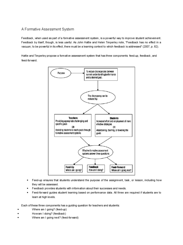 Components of Effective Formative Assessment | PDF | Educational ...