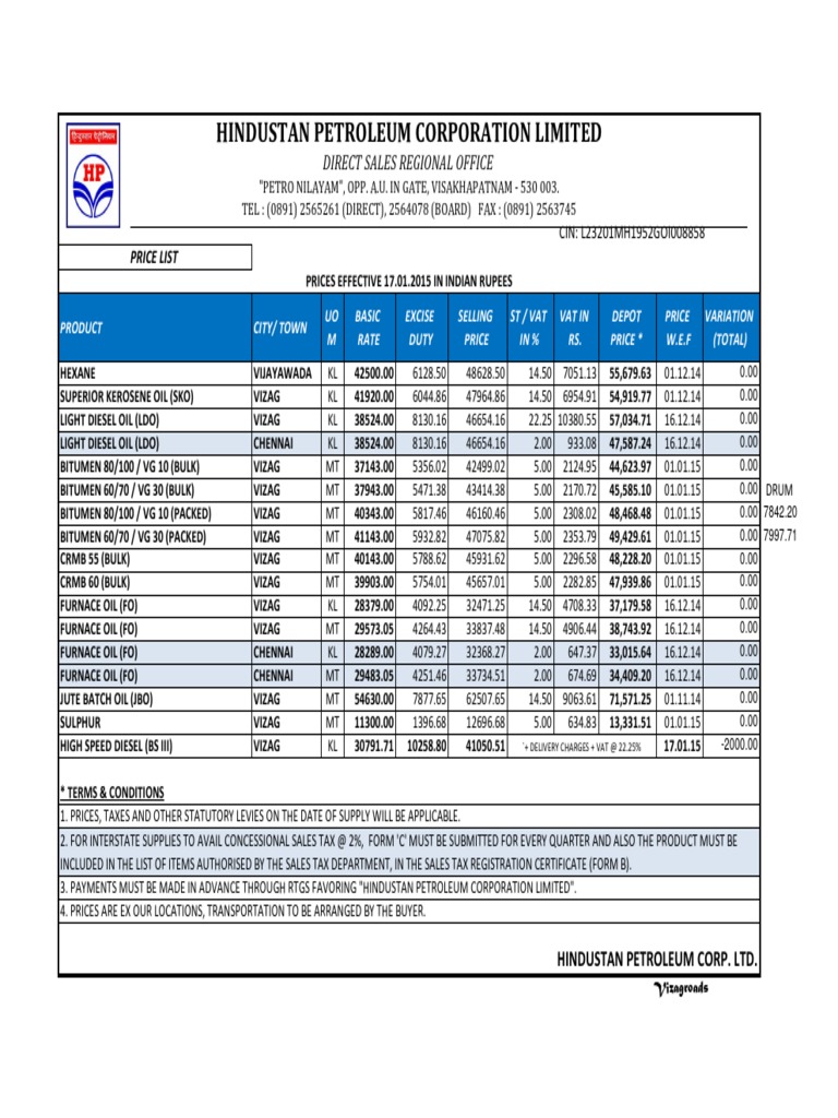 Bitumen Price List Wef 17-01-2015 | PDF | Sales Tax | Value Added Tax