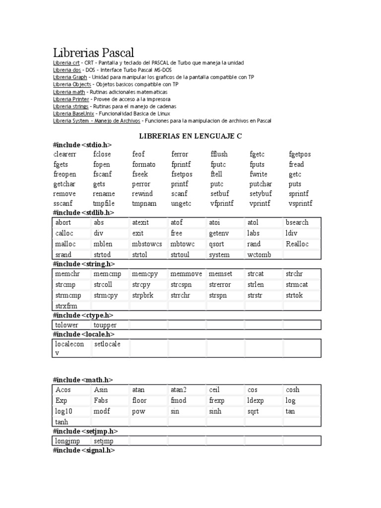 Librerias Pascal | PDF | Comillas | Cadena (informática)