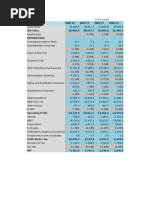 Infosys Financial Statements Mar 2024 | PDF