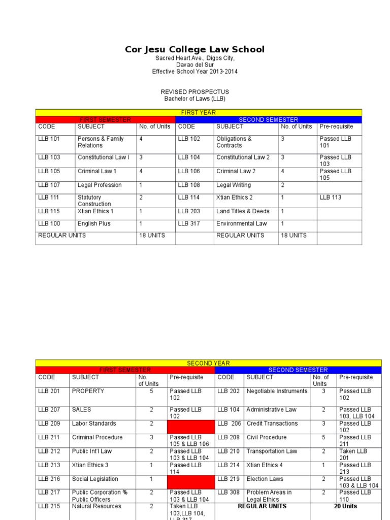 CJC Revised Prospectus | PDF | Lawsuit | Government Information