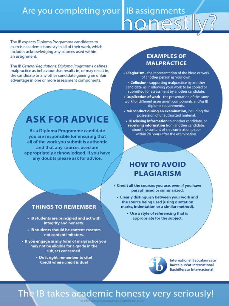 IB Academic Honesty Poster | PDF | Academic Dishonesty | Plagiarism