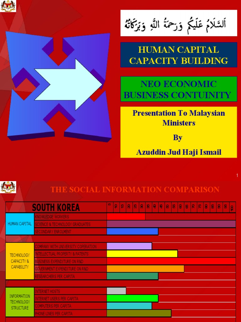 NEBC - Human Capital Capacity Building | PDF | Innovation | Economies