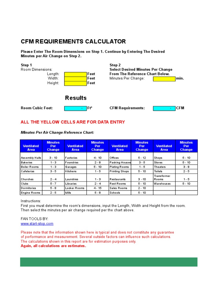 CFM Calculator | PDF