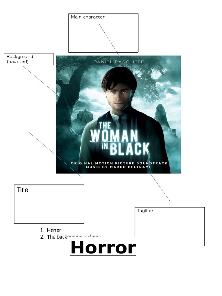 Horror | PDF | Horror Films | Horror Fiction