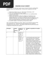 IB Grading Scale and Conversion Chart | PDF | Educational Assessment ...
