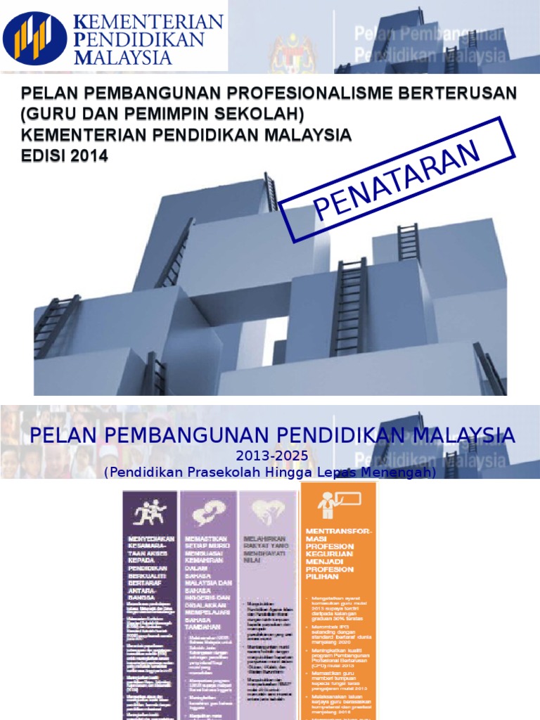 PPPB 2015 | PDF