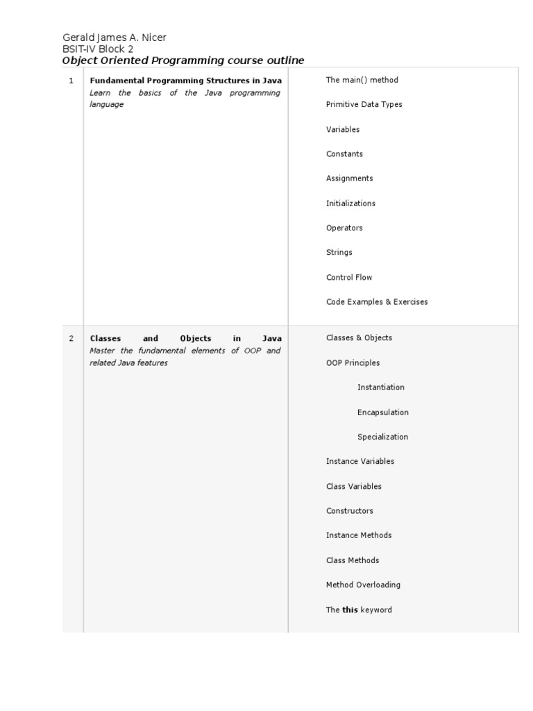 Java Object Oriented Programming Outline | PDF