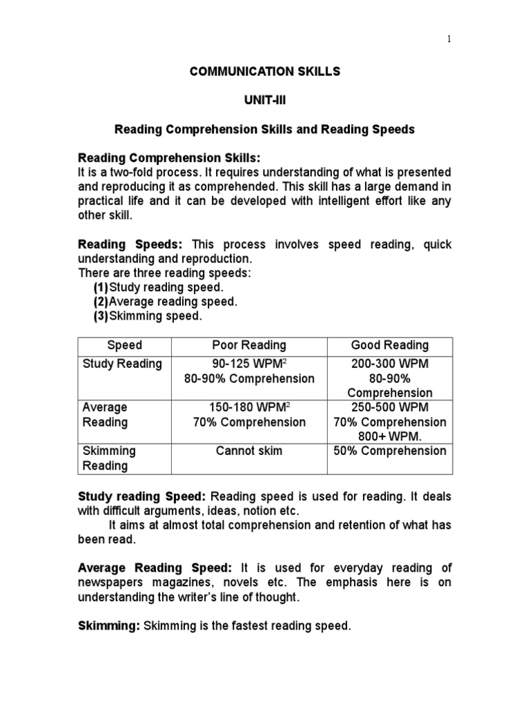 Communication Skills III | PDF | Speed Reading | Reading (Process)