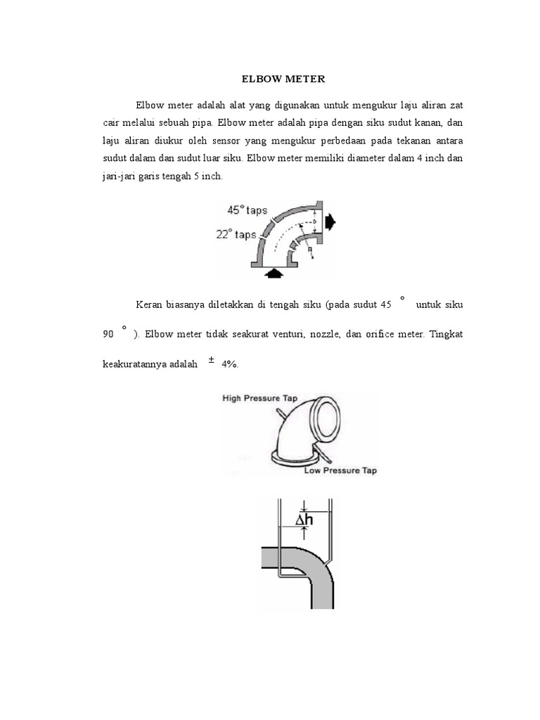 Elbow Meter | PDF