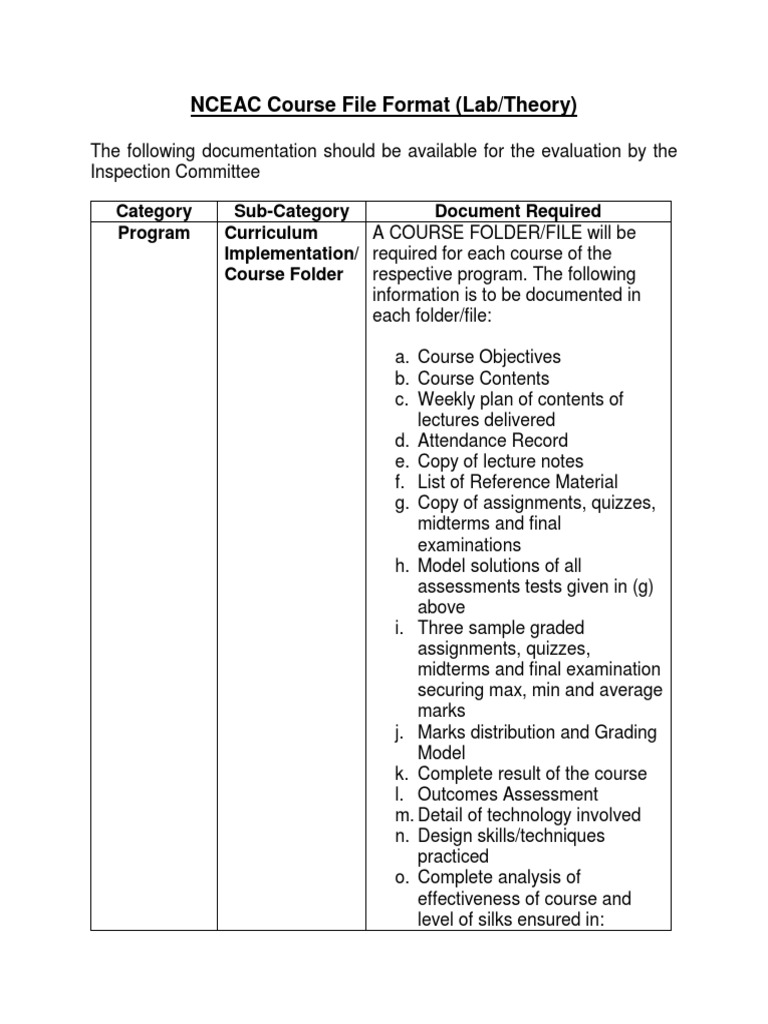 NCEAC Course File Format | PDF | Test (Assessment) | Lecture