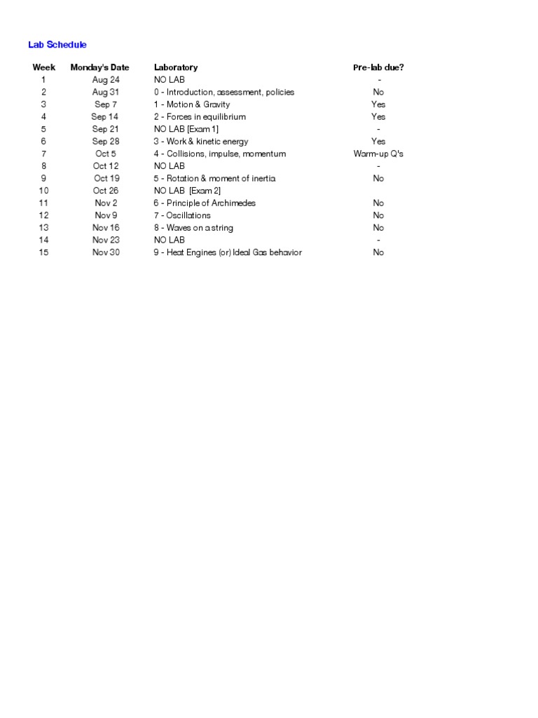 Lab Schedule: Week Monday's Date Laboratory Pre-Lab Due? | PDF ...