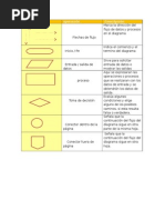 Uso del Paralelogramo en Diagramas | PDF