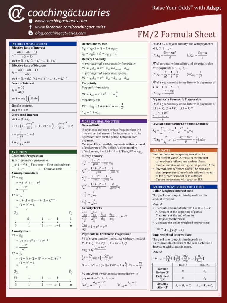 FM Formula Sheet | PDF