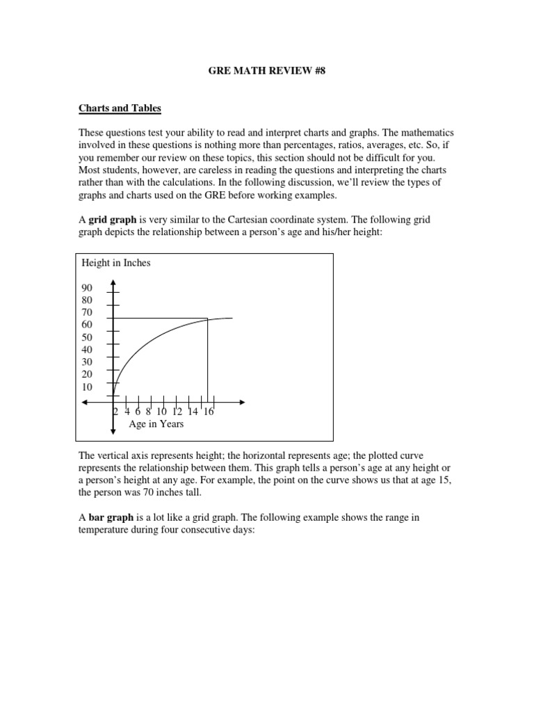 GRE Math Review 8 | PDF | Pie Chart | Chart