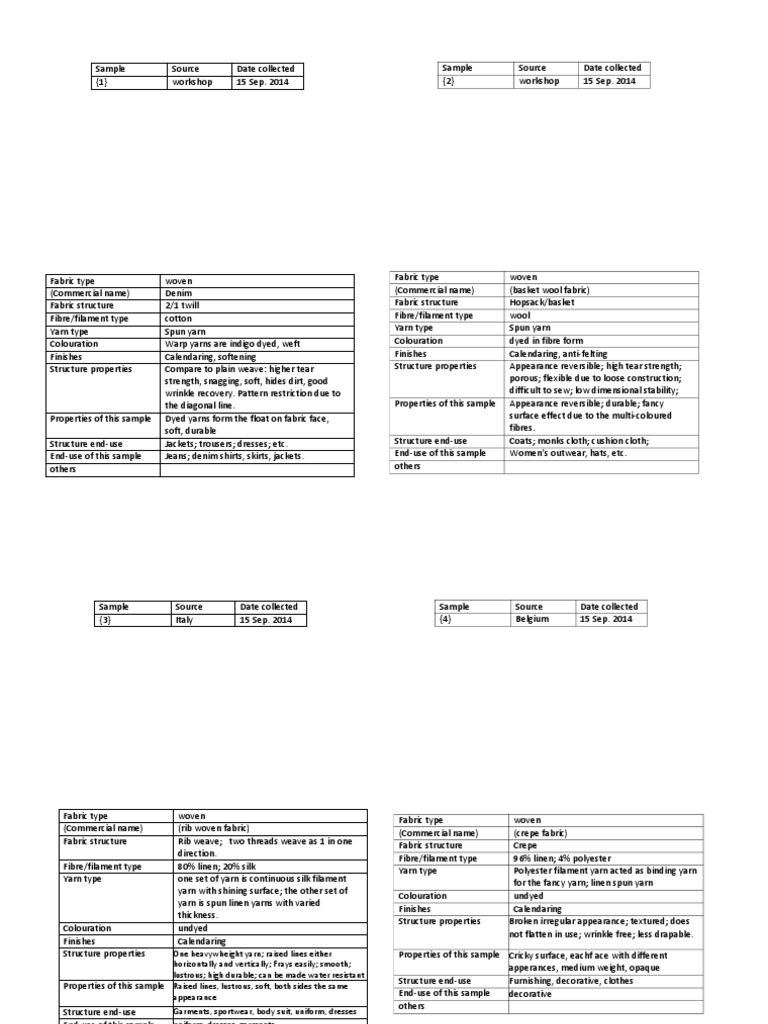 Fabric File | Download Free PDF | Textiles | Yarn