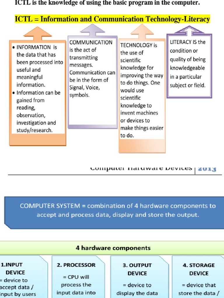 Ictl Form 1 Computer Hardware and Software | PDF