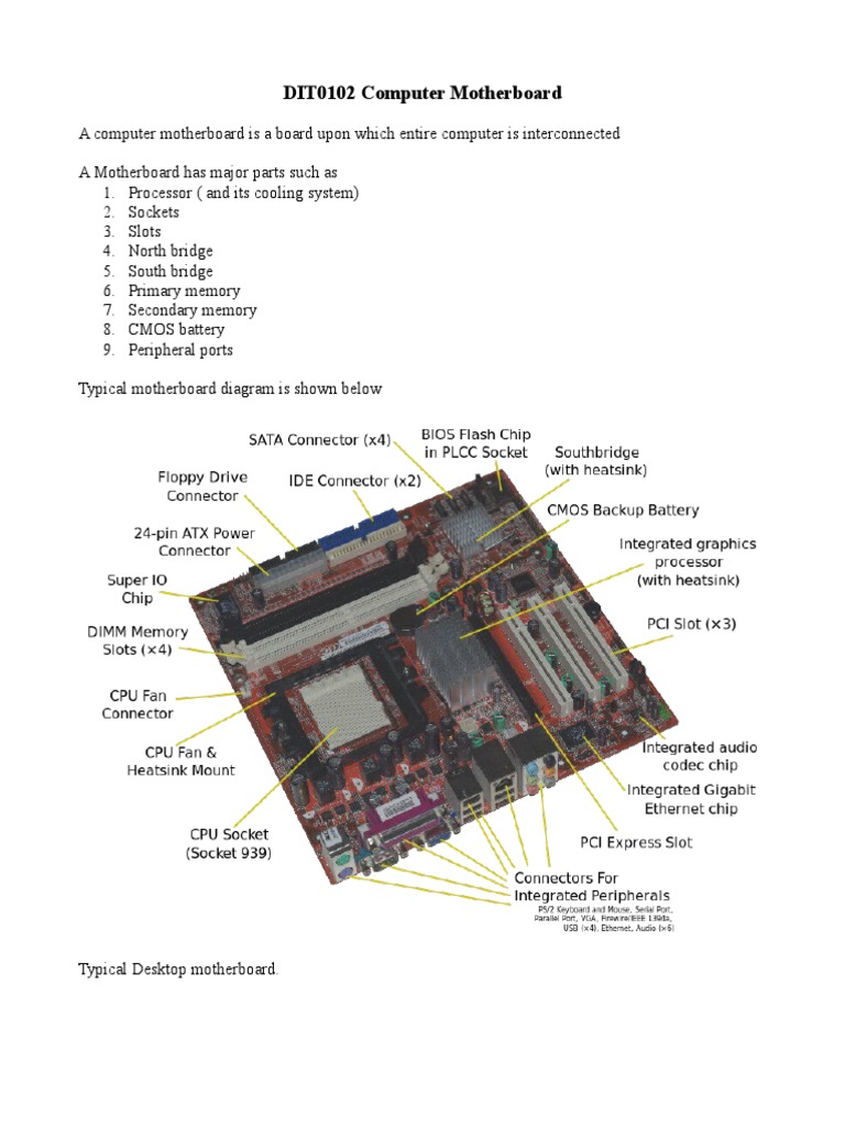 Computer Motherboard PDF | PDF | Personal Computers | Advanced Micro ...