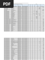 Expanded Withholding Taxes ATC Codes | PDF | Withholding Tax | Tax Refund
